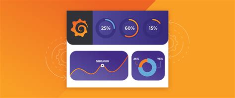 Intro To Grafana Installation Configuration And Building The First