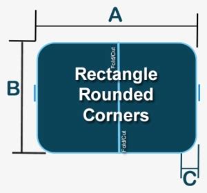 Needed Dimensions For Rectangle With Rounded Corners Education PNG Image Transparent PNG
