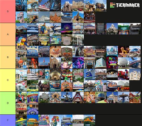 Disney Attraction Tier List Community Rankings Tiermaker