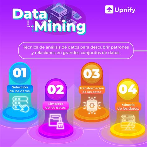 Cómo La Minería De Datos Puede Ayudarte Upnify
