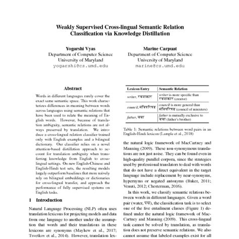 Weakly Supervised Cross Lingual Semantic Relation Classification Via Knowledge Distillation