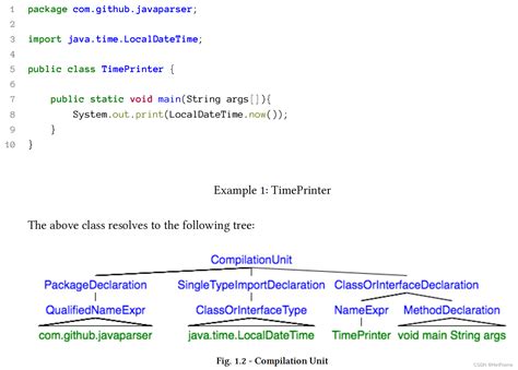 学习笔记——使用javaparser批量修改代码javacparser Csdn博客