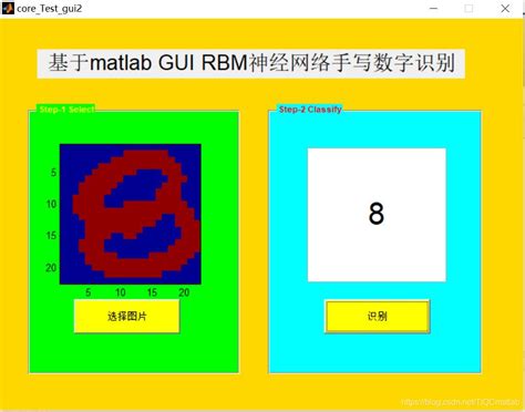 【手写数字识别】基于matlab Gui Rbm神经网络手写数字识别【含matlab源码 1109期】基于matlab和神经网络的数字识别杜