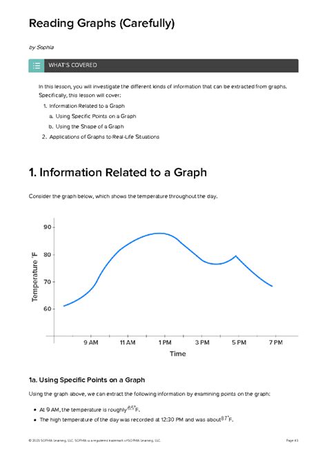 Precalculus Unit 1 Tutorials Pdf2 Reading Graphs Carefully By Sophia In This Lesson You