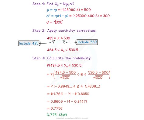Normal Approximation Of A Binomial Distribution Cambridge Cie As Maths Revision Notes 2022