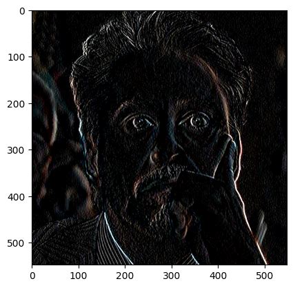 Convolution Signal Image ML Guide Book