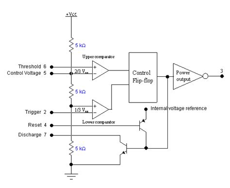 Draw And Explain Schmitt Trigger Circuit Using 555 Timer