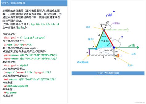 python机器人编程——四轴uarm机械臂的运动控制（逆解）原理及python实现（上） uarmmetal机械臂主板引脚图 csdn博客