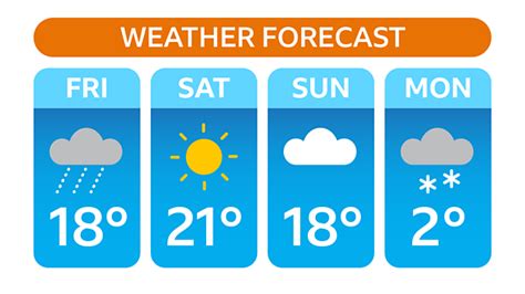 What Is A Variable And How Do Computers Use Them Bbc Bitesize