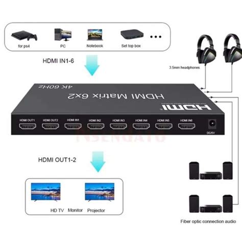 Promo 4k Hdmi Matrix Switcher 6x2 6 Input And 2 Output Wirh Audio Extractor Diskon 7 Di Seller