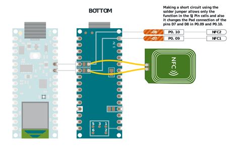How Do I Access The Nrf52840 Nfc A Tag Interface Nano 33 Ble