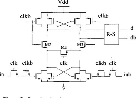 Figure 3 From A Multi Gigabit Cmos Data Recovery Circuit Using An Analog Parallel Sampling