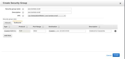 Aws Lambda With Cassandra Part 1 Build A Poc Instaclustr