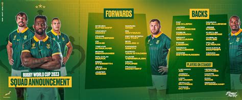 Springboks Vs Argentina Fixtures 2024 Dates Emalia Lurline