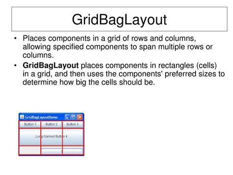 Ppt Graphical User Interface Powerpoint Presentation Free Download