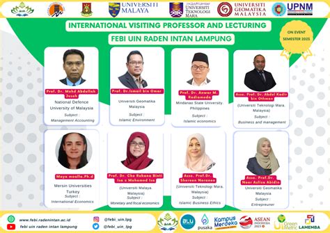 Undang Dosen Tamu Luar Negeri Febi Uin Ril Mantapkan Langkah Menuju