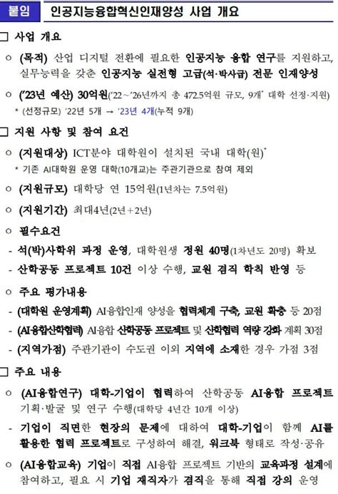 대학당 525억 지원 올해 Ai융합혁신대학원은 어디 Zdnet Korea
