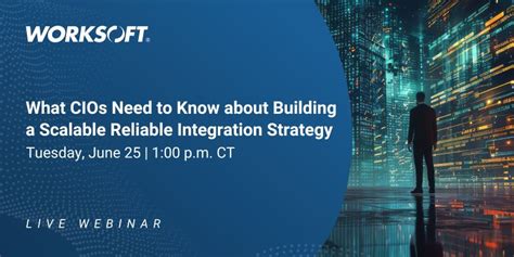 Worksoft On Linkedin Sap Webinar
