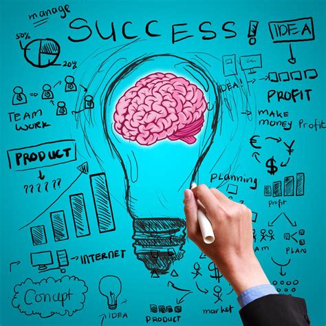 Linear Vs Non Linear Thinking Quiz Design Talk