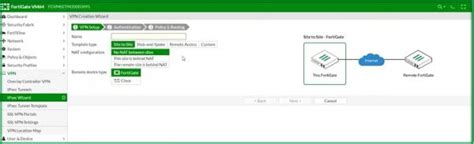 IPSec VPN Configuration Fortigate Firewall Network Interview