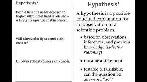 What Is A Good Hypothesis Youtube
