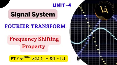 Frequency Shifting Property Of Fourier Transform Signal System Vijaya Academy Youtube Frequency Shifting Property Of Fourier Transform Signal System Vijaya Academy Youtube
