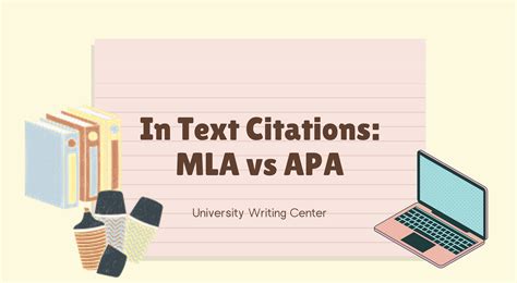 Narrative In Text Citations Simplified Mla Vs Apa