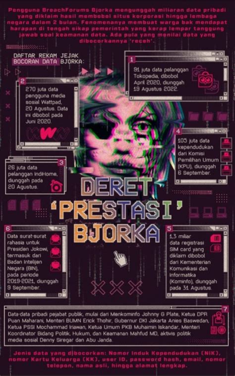 Viral Hacker Inilah Yang Dilakukan Bojorka Di Indonesia Global 7 Jepara