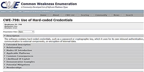 Example Of Cwe Reported Vulnerability 22 Download Scientific Diagram