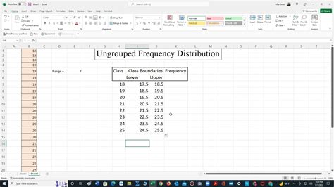 Example Of Frequency Distribution Table For Ungrouped Data At Kara Ward Blog