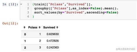 机器学习kaggle入门案例泰坦尼克数据分析大家好我是Peter Titanic数据是一份经典数据挖掘的数据集 掘金