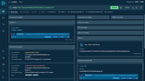 How To Get Threat Intelligence Using Ti Lookup Search Parameters