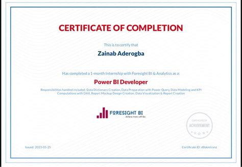 Zainab Aderogba On Linkedin Powerbi Powerbideveloper Bideveloper Visualization