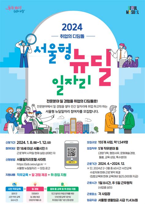 2024년 서울형 뉴딜일자리
