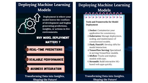 day 14 deploying machine learning models