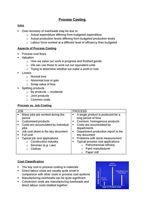 2 Process Costing Lecture Notes 1 Process Costing Intro Over Recovery Of Overheads May Be