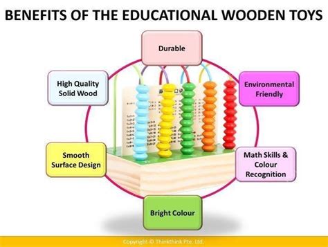 Educational Wooden Toy Multi Functional Computing Learning Box Abacus Mathematics Digital