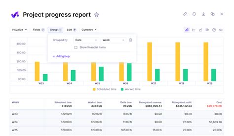 Top 6 Project Estimation Techniques In 2025 Best Practices