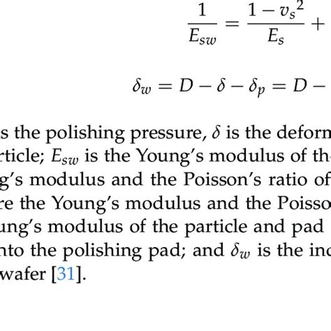 Microcontact Diagram Of Pure Diamond And Diamondsio2 Composite