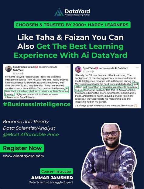 Ai Datayard On Linkedin Businessintelligence Sql Powerbi