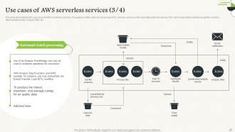 Serverless Computing Powerpoint Presentation Slides PPT PowerPoint
