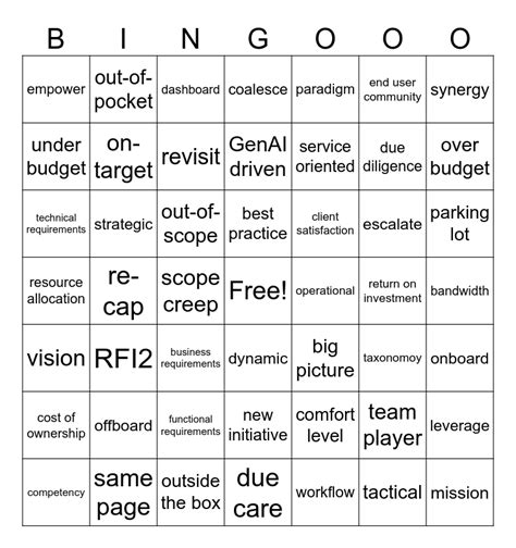 BS Bingo Card