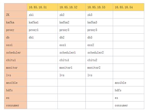 Python线程池 Threadpoolexecutor 的用法示例python脚本中心 编程客栈 Python线程池 Threadpoolexecutor 的用法示例python脚本中心 编程客栈