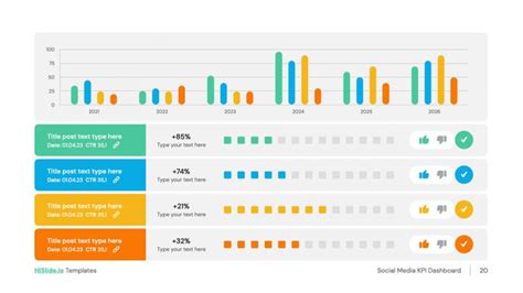 Social Media Analytics Dashboards Blank Template Download