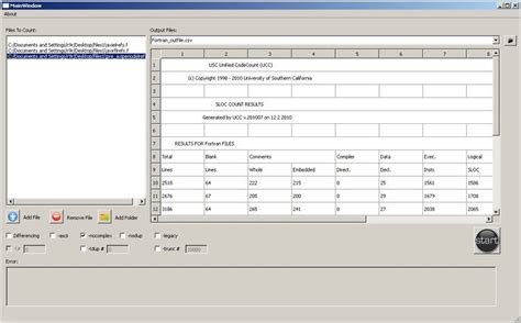 Unified Code Count Ucc Alchetron The Free Social Encyclopedia
