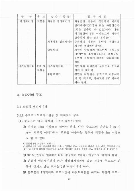 승강기검사기준기술표준원고시 제2001 333호 승강기검사기준기술표준원고시 제2001 333호