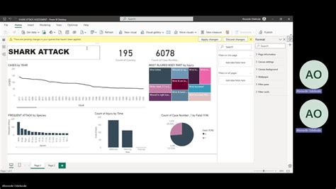 Powerbi Excel Powerbi Mssqlserver Tableau Postgresql Dataanalytics Quantum Analytics Ng