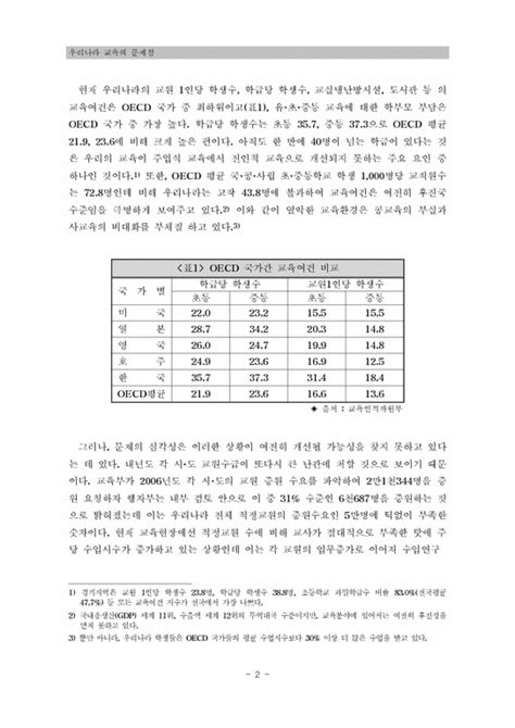 교육문제 우리나라 교육의 문제점 인문교육