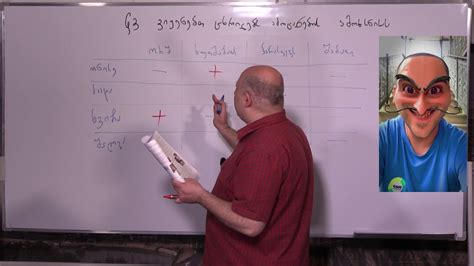 მათემატიკა მე 5 კლასი წიგნი 3 თავი 4 პარაგრაფი 3 ნაწილი 2 გვ 96 99 Youtube