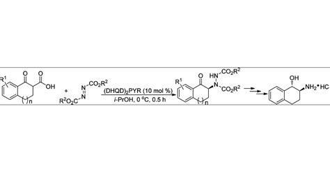 Organocatalytic Asymmetric Decarboxylative Amination Of β Keto Acids
